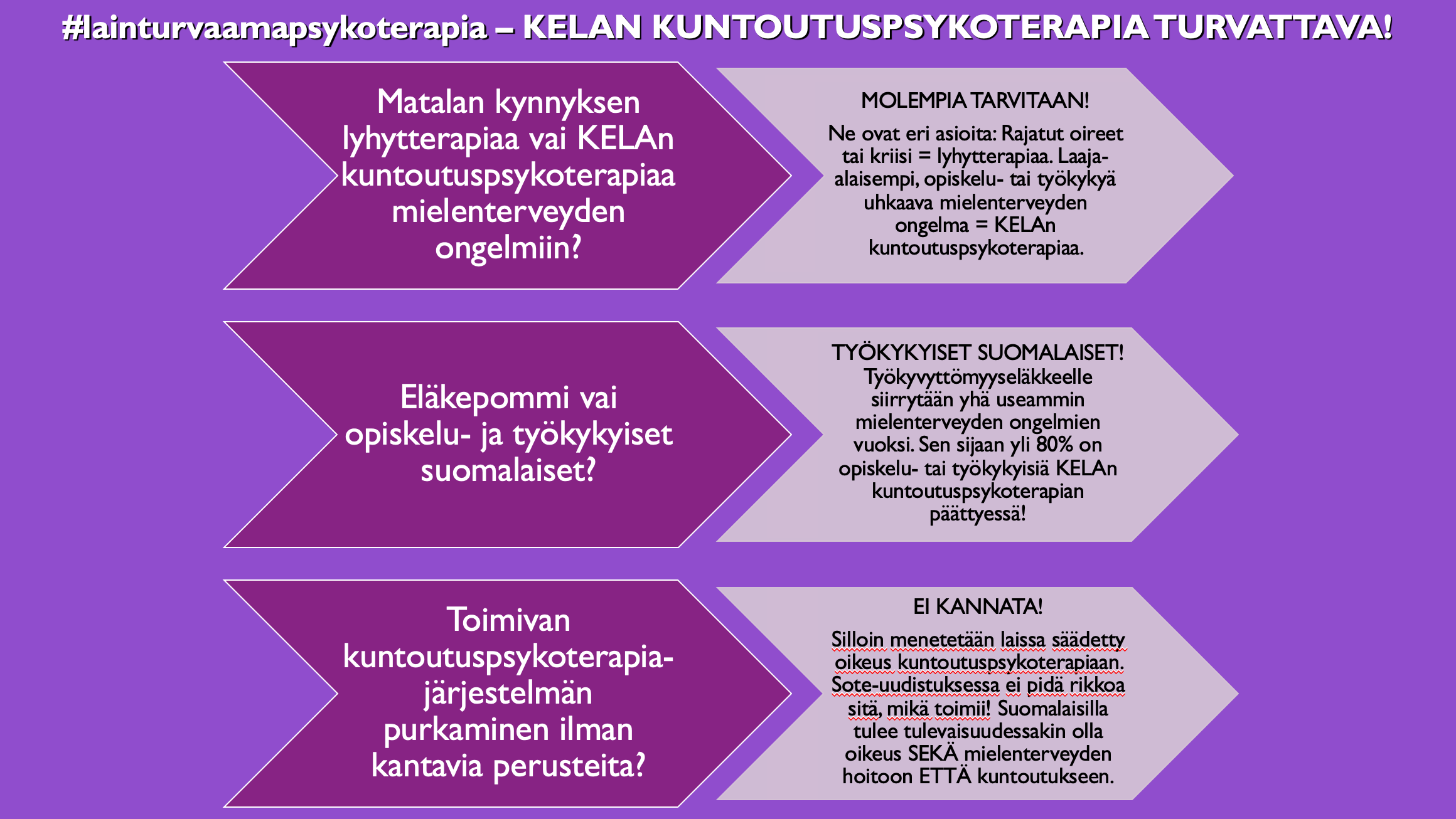 KELAn Kuntoutuspsykoterapia On Turvattava Tulevaisuudessakin 